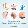Importance of Good Nutrition – The Healthveda Ayurveda – A Key of ...